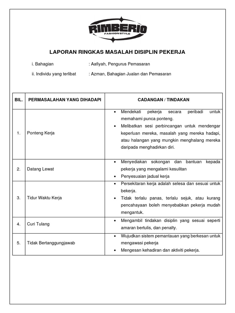 Laporan Ringkas CG Hani | PDF