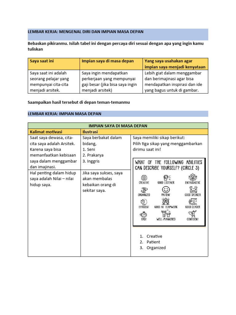 Andrew XA_03 P5 LEMBAR KERJA SISWA KEGIATAN 3 MENGENAL DIRI DAN MASA DEPAN | PDF