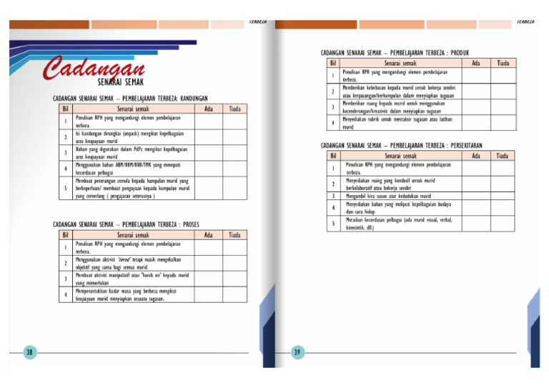 Checklist Pembelajaran Terbeza | PDF