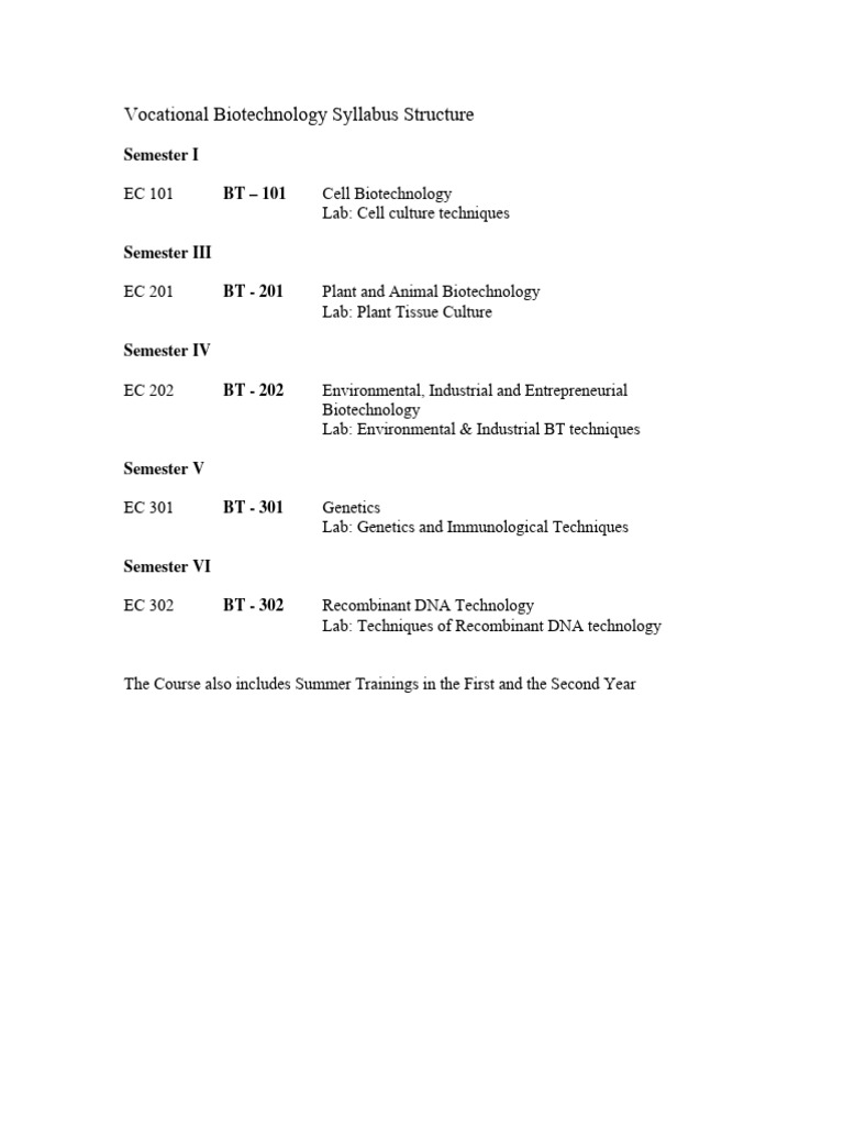 Elective - Vocational Biotechnology Structure | PDF | Molecular Cloning ...