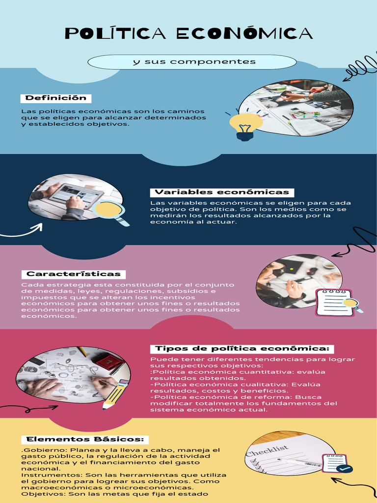Infografía de Las Politicas Economicas | PDF