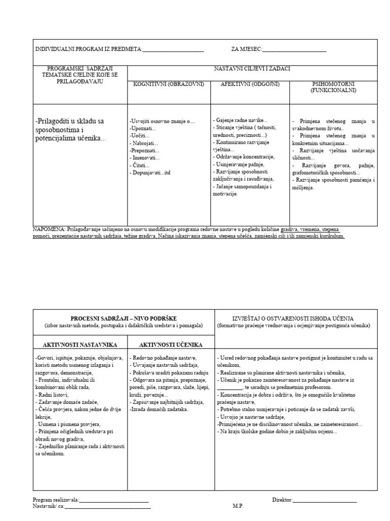 Smjernice Za Prilagođeni Program | PDF