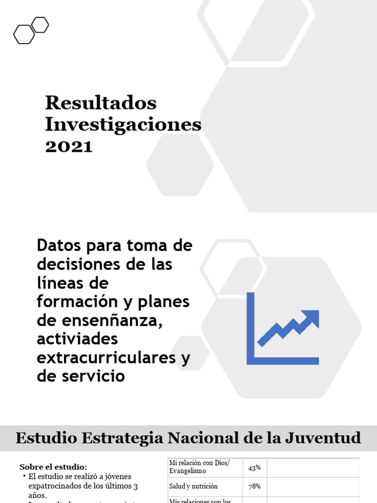 Datos de Las Investigaciones | PDF