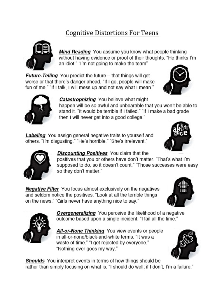 Cognitive Distortions For Teens Download Free Pdf Thought Feeling
