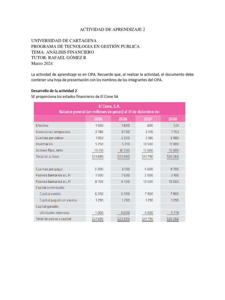 Actividad de Aprendizaje Unidad 2 | PDF