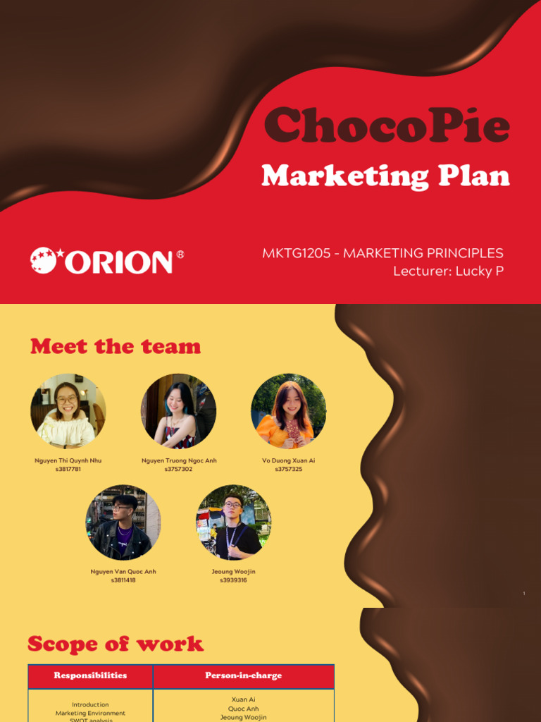 Y2K3 OrionChocoPie | PDF | Marketing