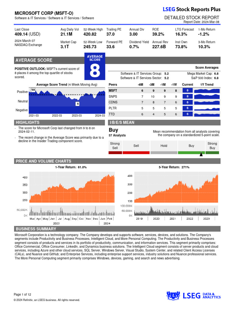 LSEG Stock Report On MSFT | Download Free PDF | Beta (Finance) | Cloud ...