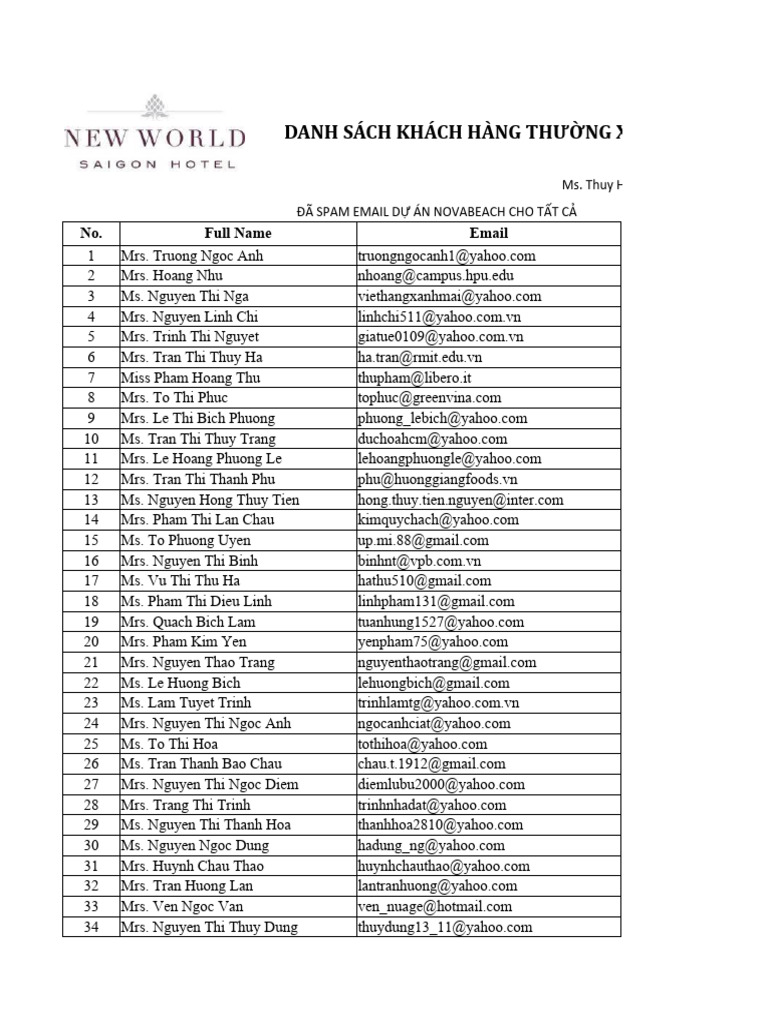 1350 KH New World | PDF