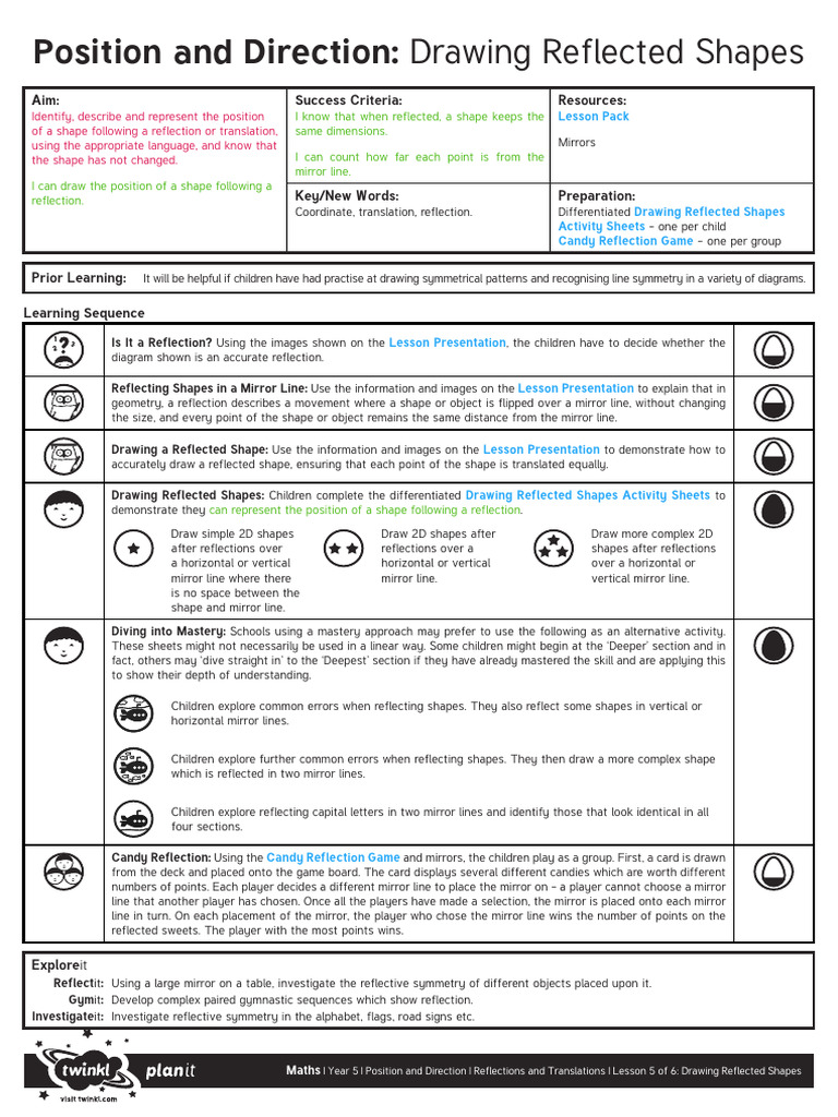 Lesson Plan Drawing Reflected Shapes | PDF | Shape | Symmetry