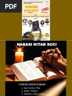 Daud Mengalahkan Goliat: Kisah Iman | PDF