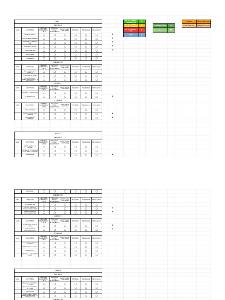 Schedule - UNIT WISE | PDF