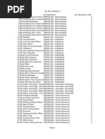 Psoc Psic Codes Updated | PDF | Vegetables | Truck