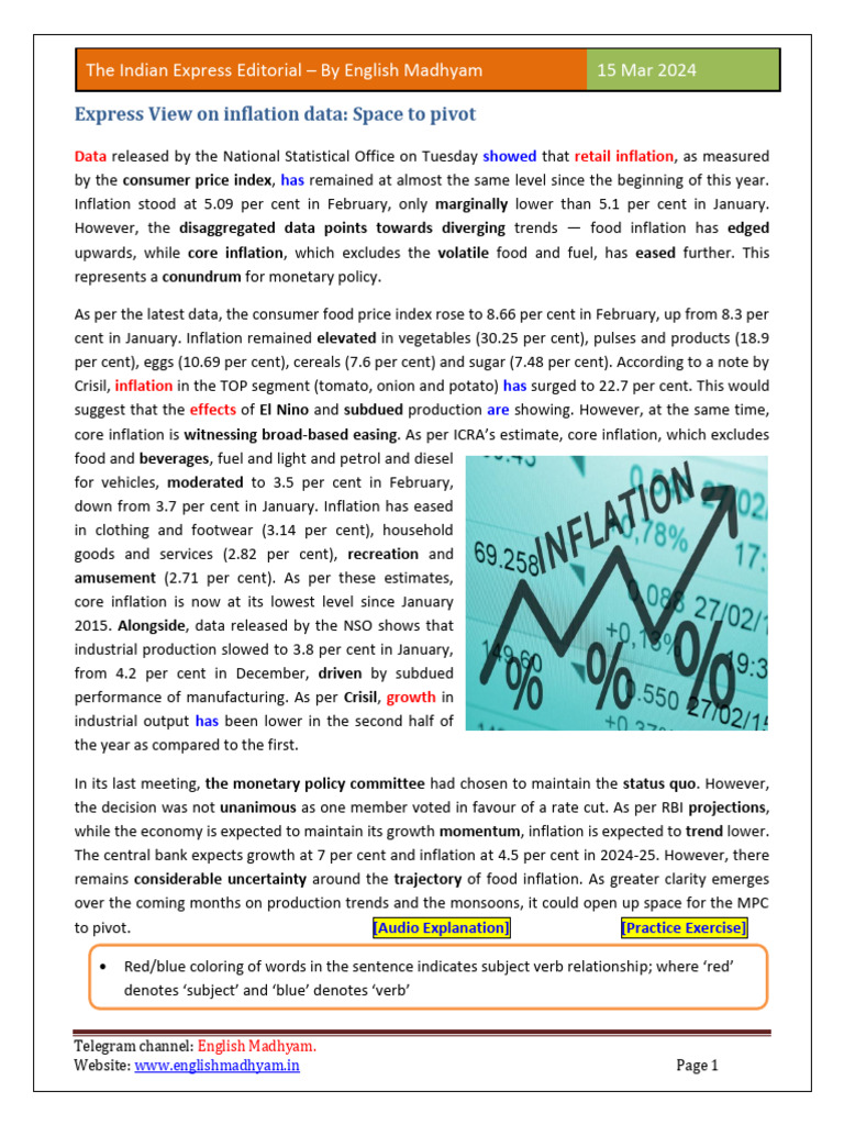 Inflation Date Rate | PDF