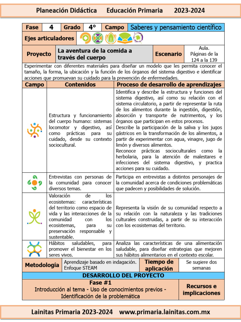 4to Grado Marzo - 01 La Aventura de La Comida A Través Del Cuerpo (2023 ...