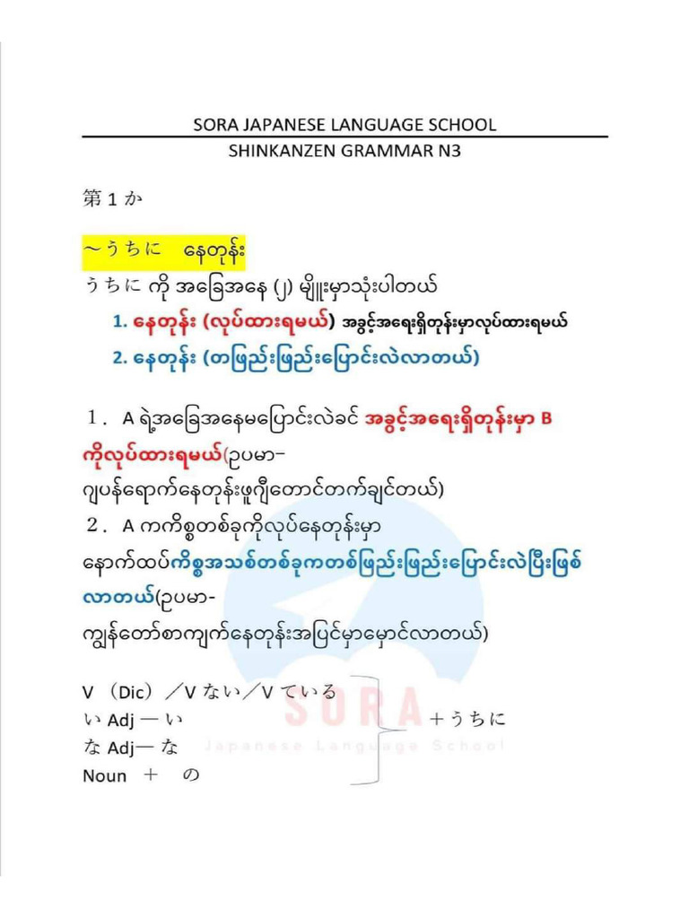 N3 Shinkanzen Grammar Note 1-11 by SORA | PDF