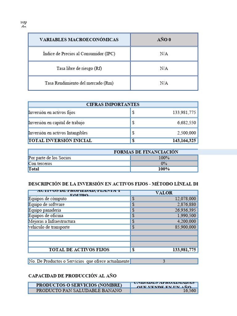 04_fase Operativa Solucion | PDF | Contabilidad | Contabilidad financiera