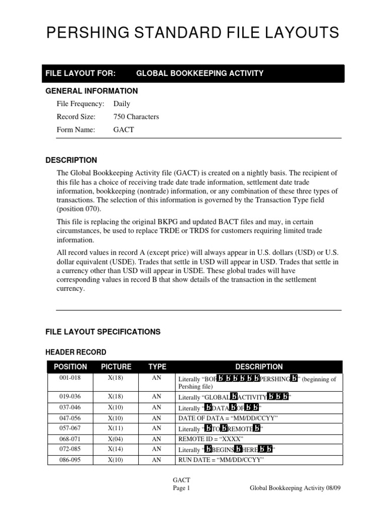 Pershing Standard File Layouts Netxpro Com | PDF