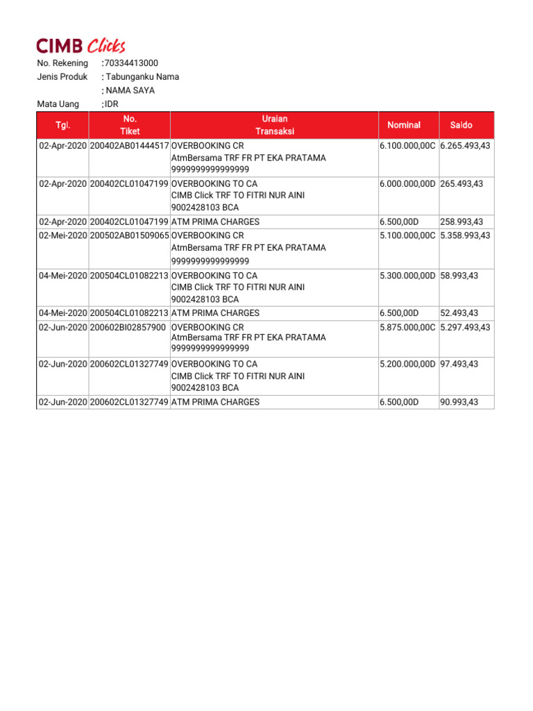 Contoh MUTASI CIMB NIAGA | PDF