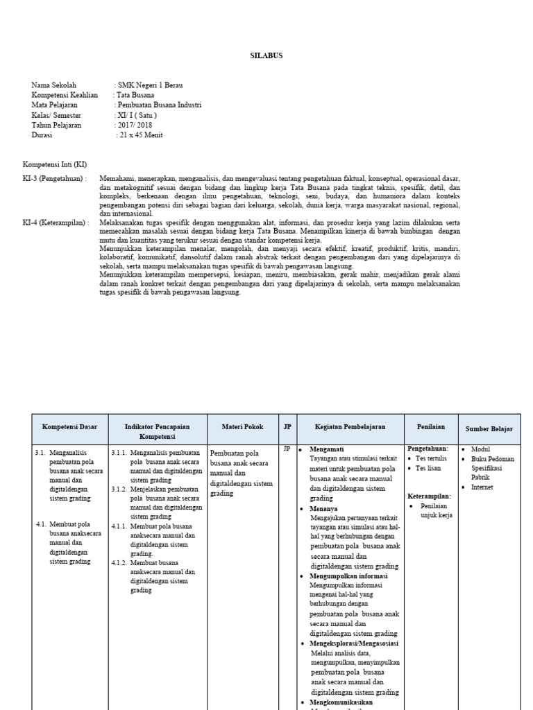SILABUS | PDF | Komputer