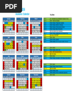 Sample of Debut Program Flow | PDF | Unrest