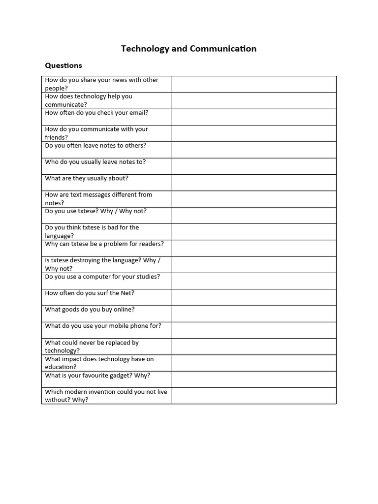 technology-and-communication-oral-topic-cserepka-clt-communicative ...