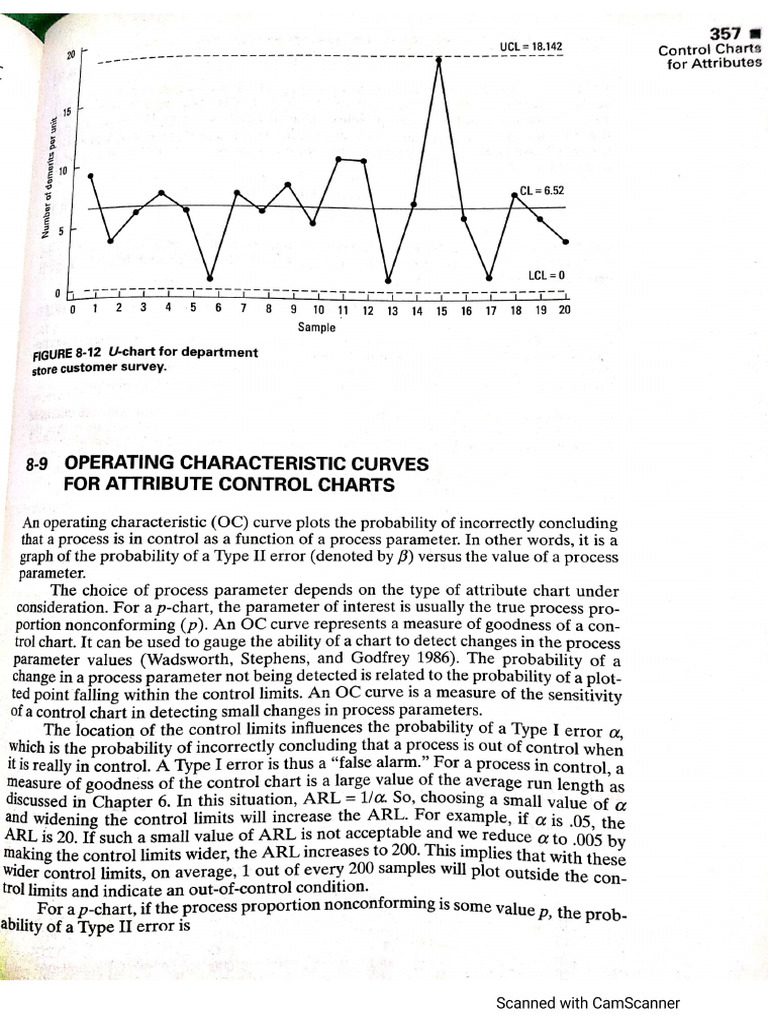 Oc Curve - Attributes | PDF