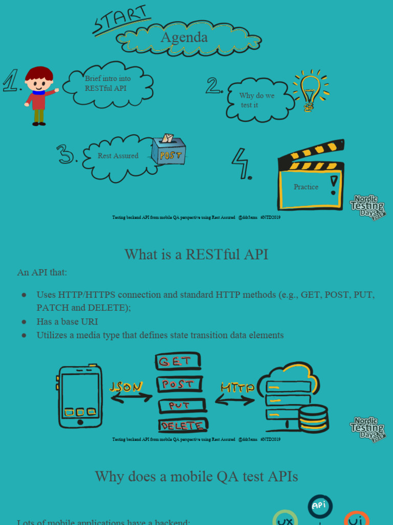 Backend API Testing | PDF | Software Development | Systems Architecture Backend API Testing | PDF | Software Development | Systems Architecture