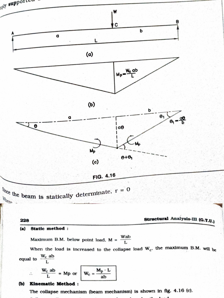 The Beam Is: MP Ab | PDF | Beam (Structure) | Structural Engineering
