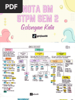 Nota Bahasa Melayu STPM Sem 2 | PDF