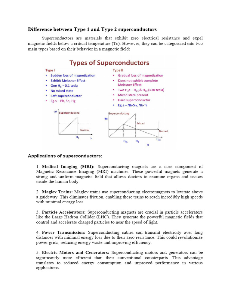 Superconductivity And Adv Topics Notes Pdf Superconductivity Neutron