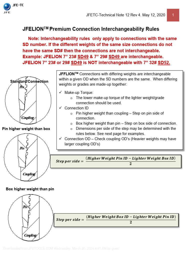 JFETC Technical Note 12 JFELION Interchangeability Rules Rev4 20240320120141 | PDF | Science ...