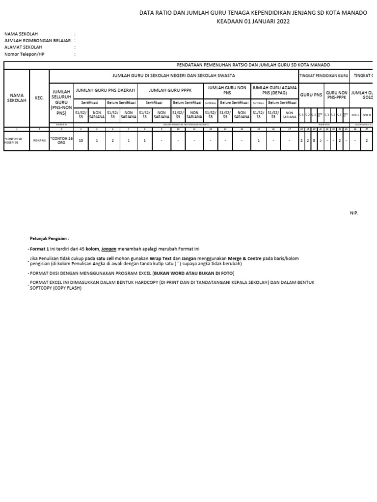 Format Pendataan SD TW 1 2024 | PDF