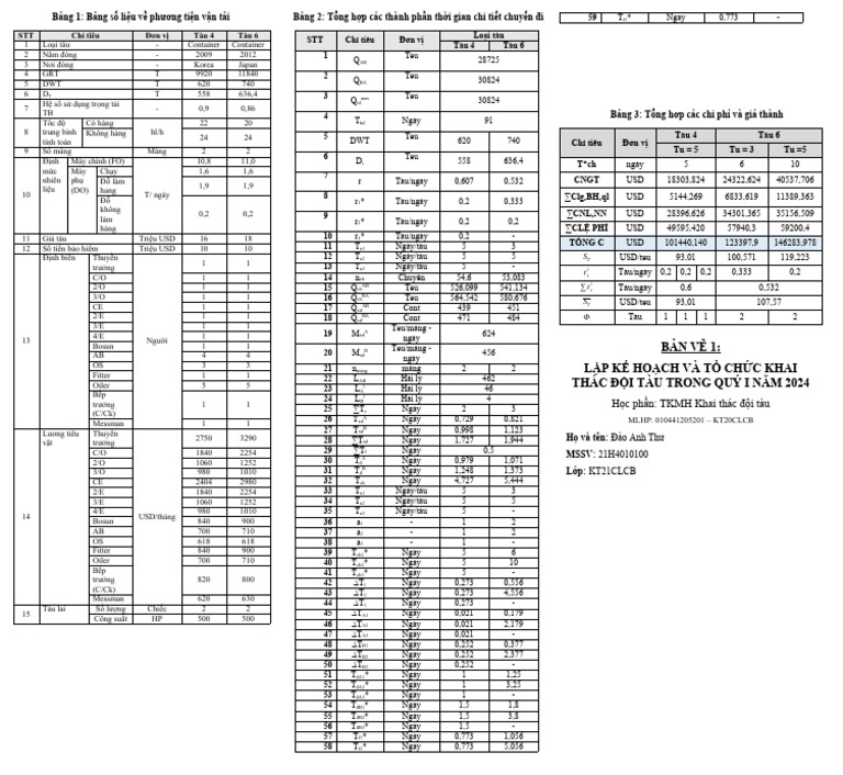 Final Final A2 B N 1 | PDF
