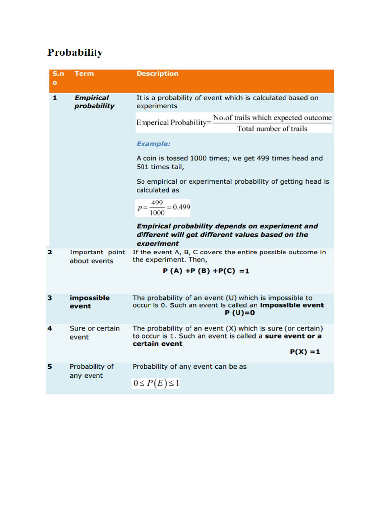 9 - Probability-Important Points | PDF