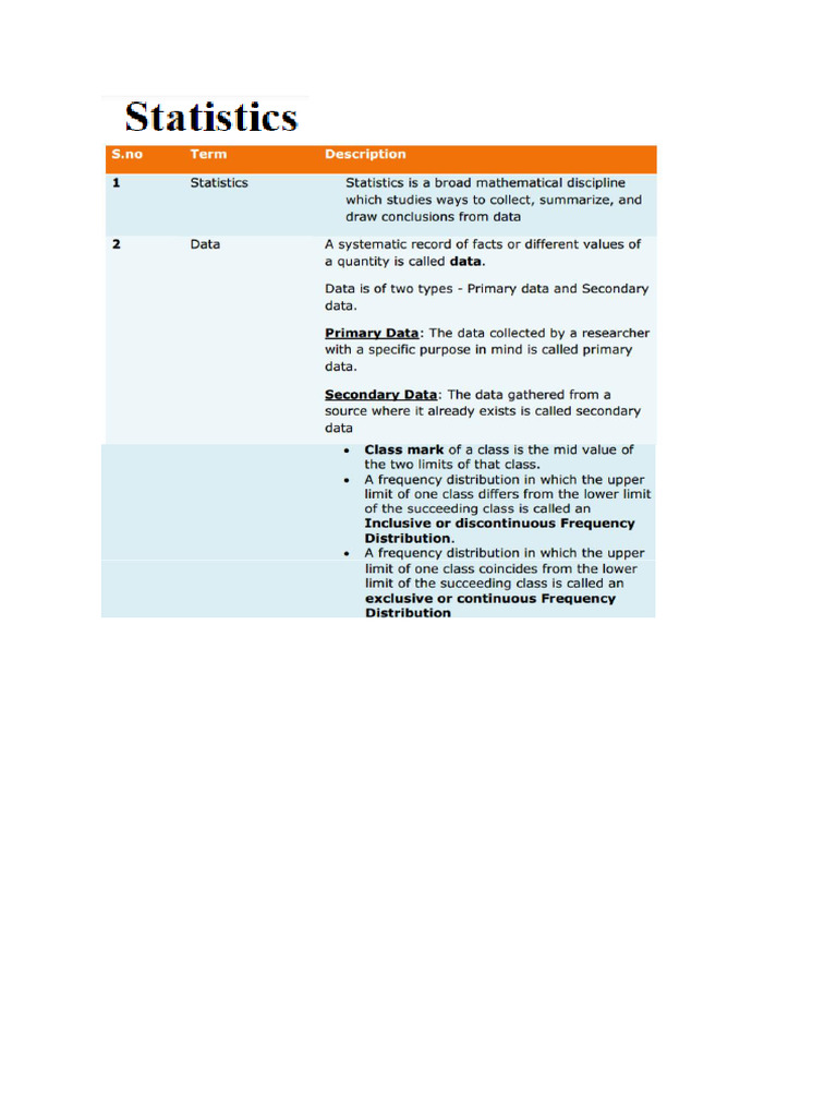 9- Statistics-Important points | PDF