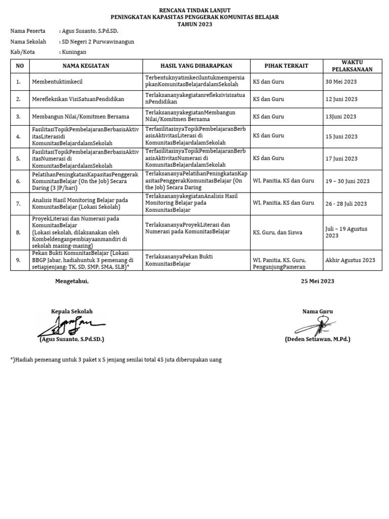Contoh RTL PPPK 2023 untuk Sekolah | PDF