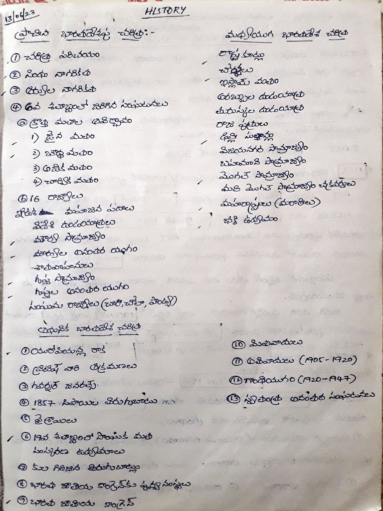 Ancient History by Eshwar Sir | PDF