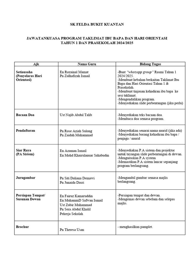 Ajk Orientasi Tahun 1 2024 | PDF