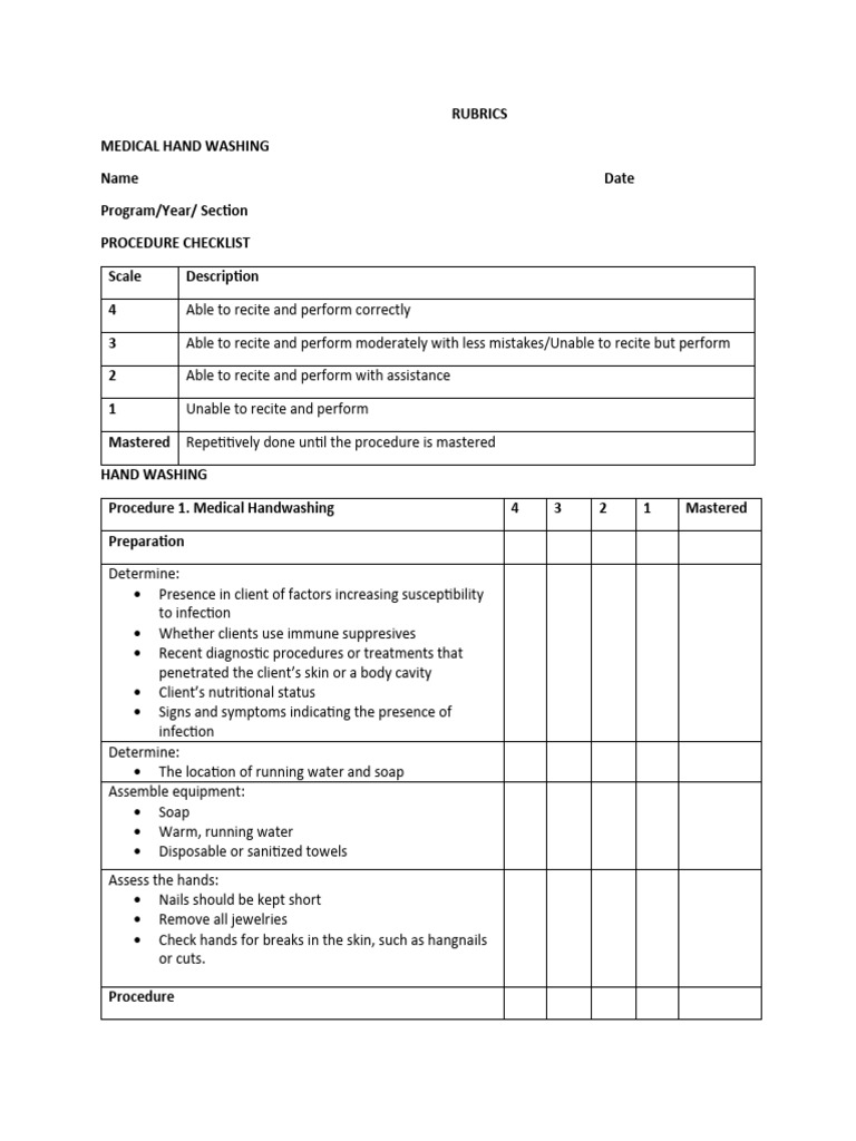 Rubrics Hand Washing | PDF