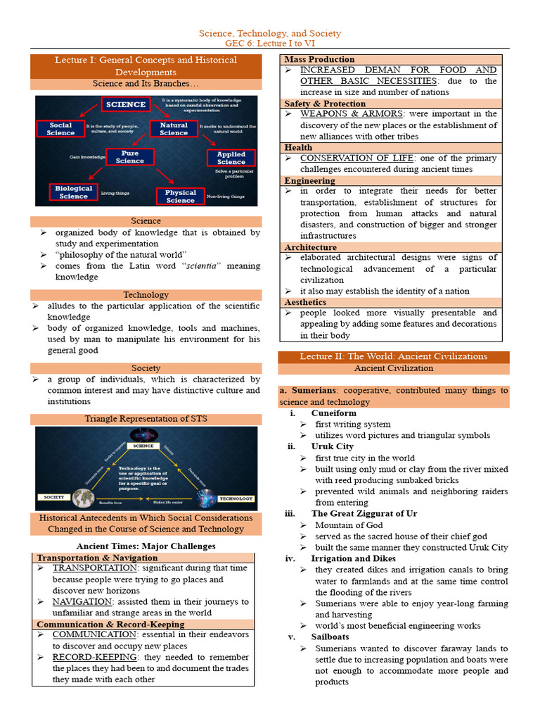 Gec 6 (STS) | PDF | Heliocentrism | Evolution