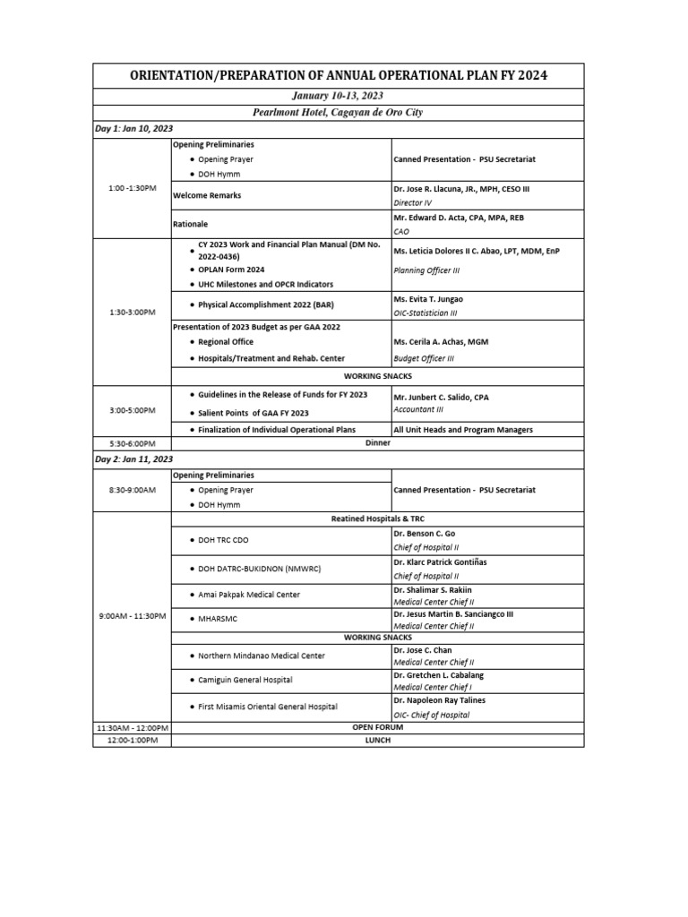 Programme Oplan 2024 | PDF | Social Programs | Medical Humanities