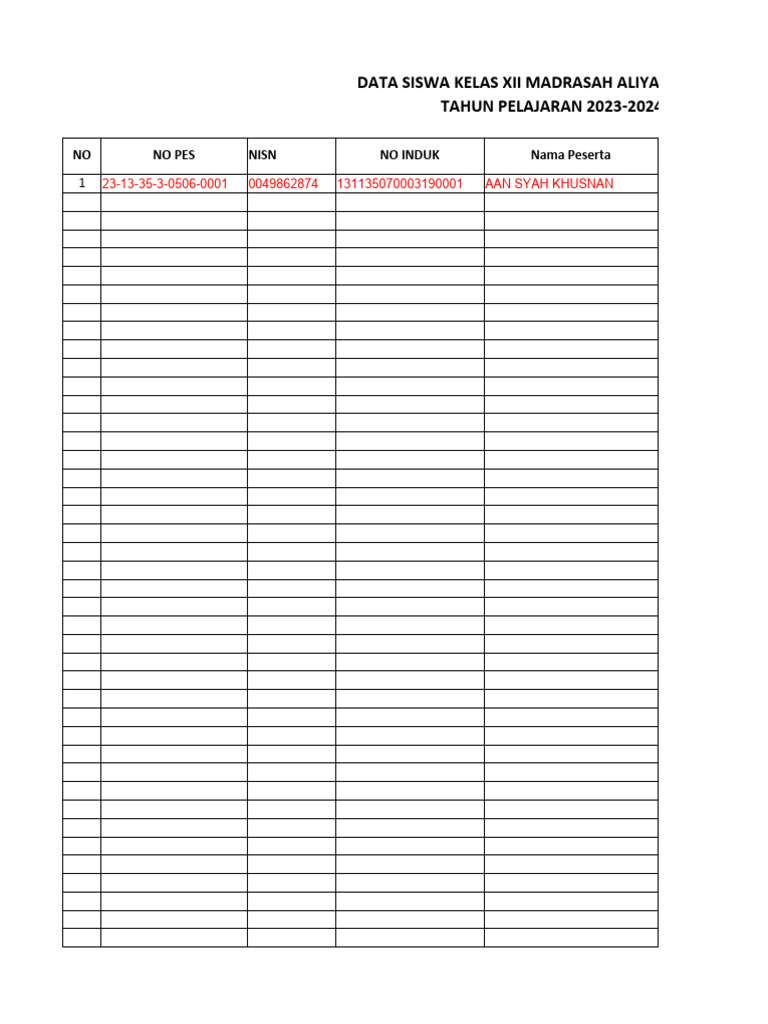 Draft DKN Kelulusan Dan Ijazah 2024 | PDF
