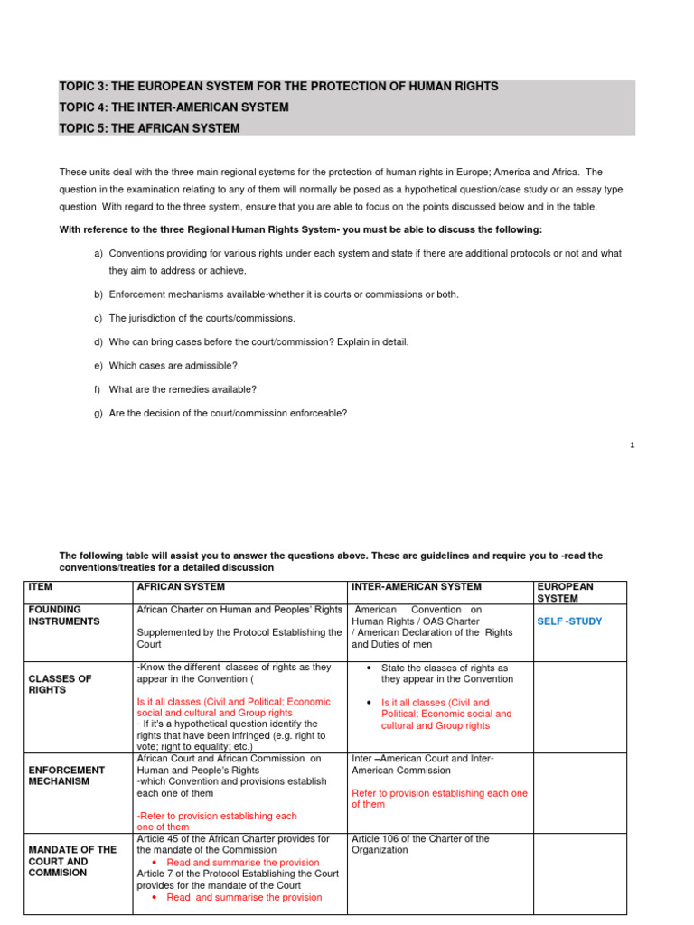 Topic 3: The European System For The Protection of Human Rights Topic 4 ...