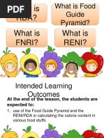RDA Chart for Infants and Children | PDF | Vitamin | Magnesium