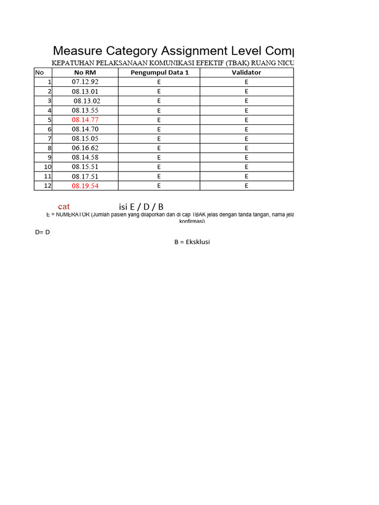 5a. worksheet validasi | PDF