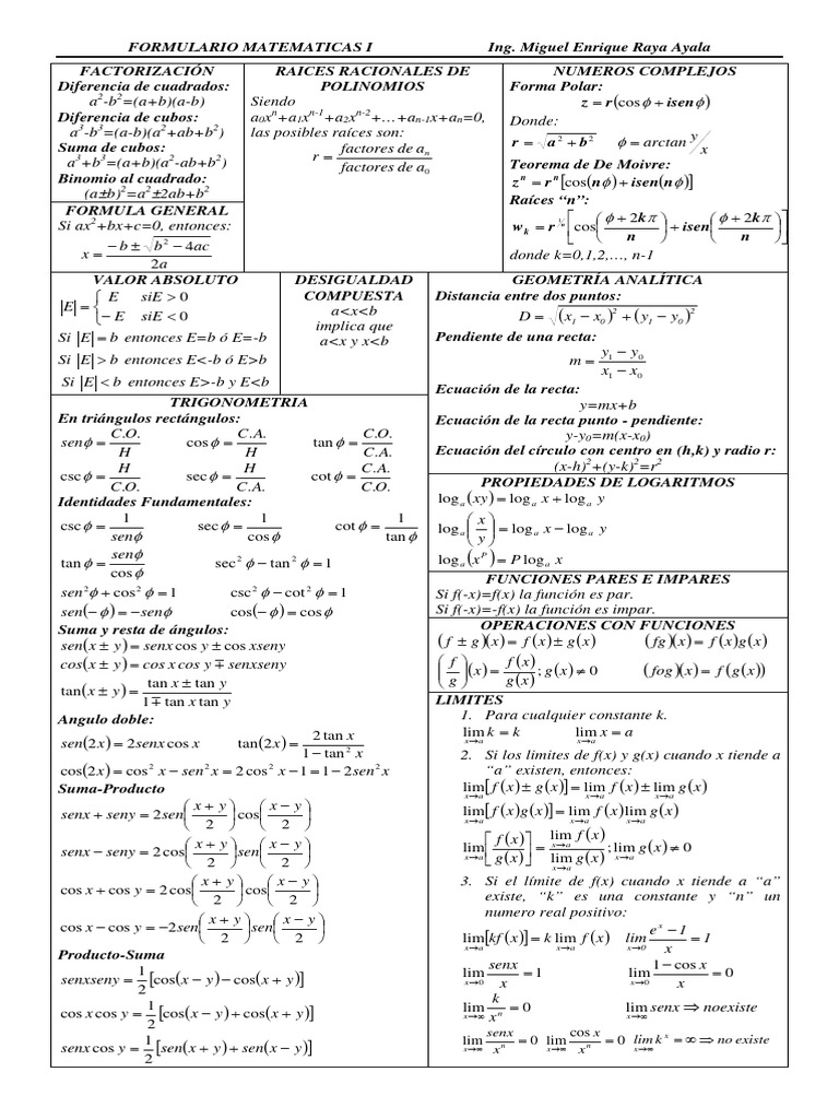 FORMULARIO MATEMATICAS I | PDF | Factorización | Álgebra