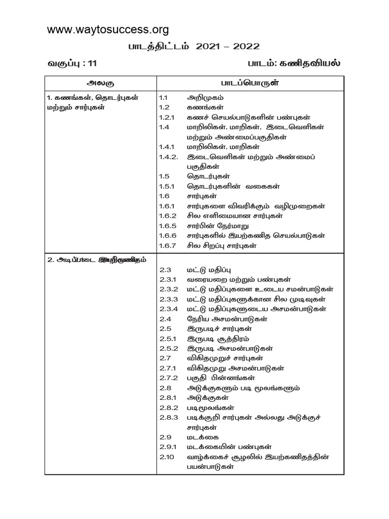 11th Grade Math Syllabus 2021-2022 | PDF