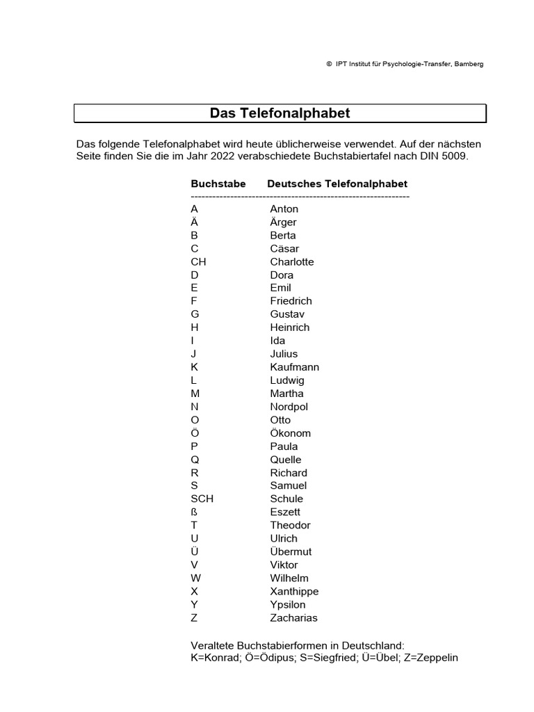 Deutsches Telefonalphabet | PDF