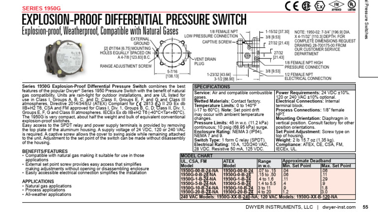 Dwyer Differential Pressure Switch 1950G Datasheet | PDF