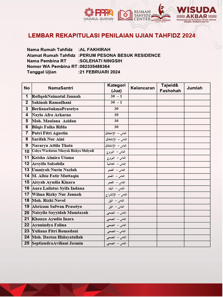 Form Rekapitulasi Penilaian Ujian Tahfidz 2024 | PDF